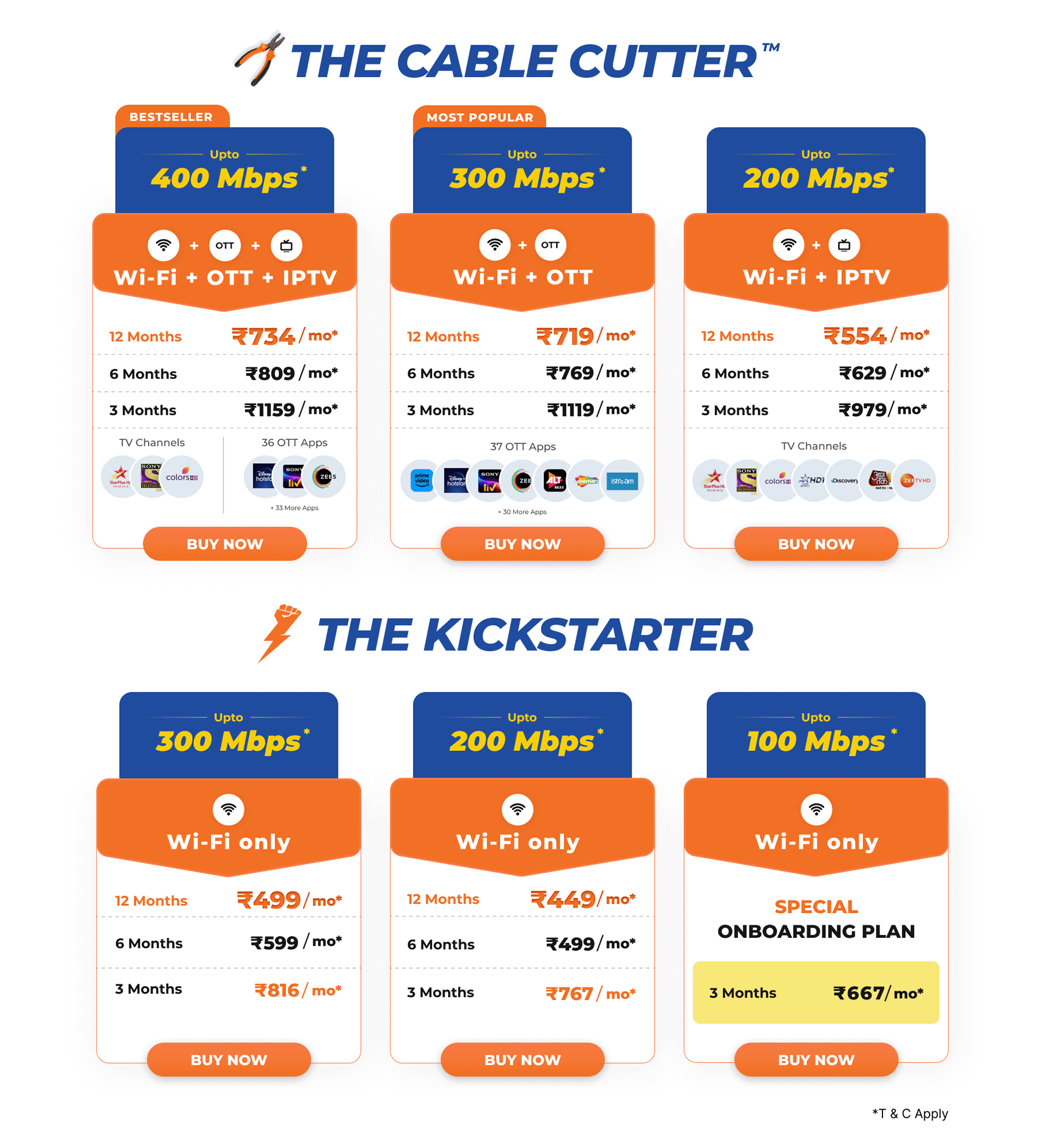Best Fiber Broadband Connection Provider in India| Excitel